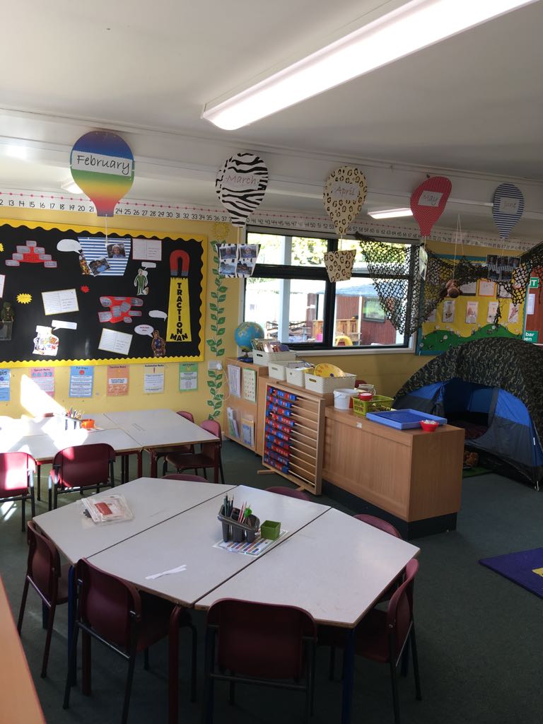 Oak Class – West Felton CE Primary School and Nursery